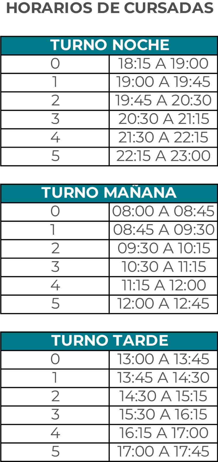 HORARIOS - UTN Avellaneda