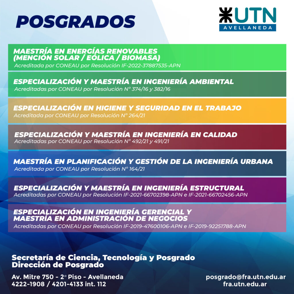 OFERTA DE POSGRADO 2024 DE LA UTN AVELLANEDA - UTN Avellaneda